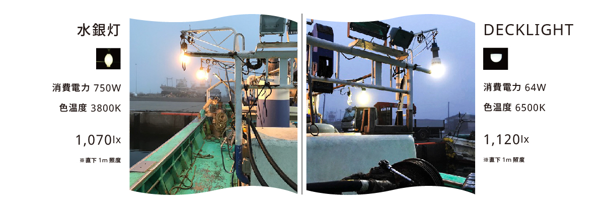 DECKLIGHT | 江東電気株式会社