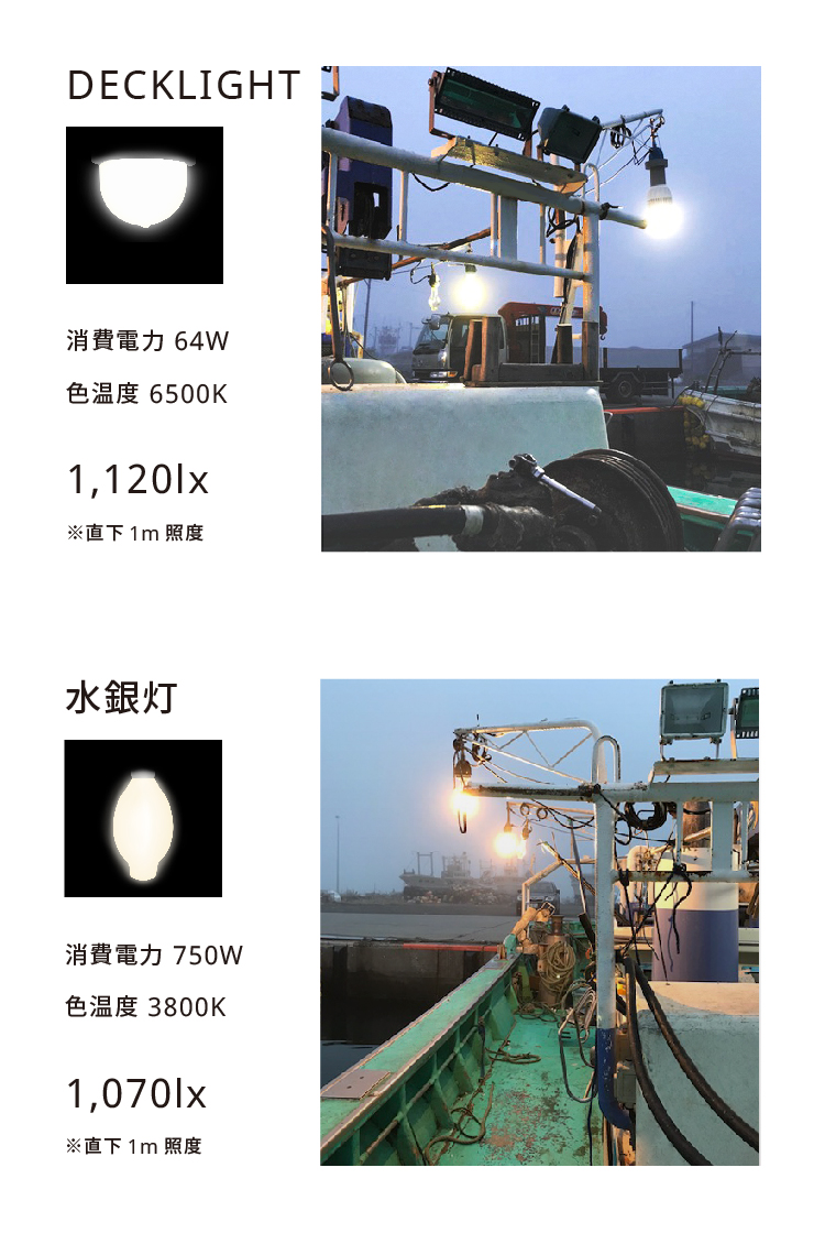 DECKLIGHT | 江東電気株式会社